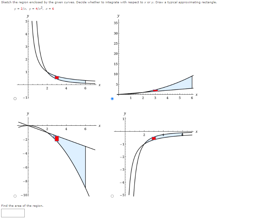 Solved ketch the region enclosed by the given curves. Decide | Chegg.com