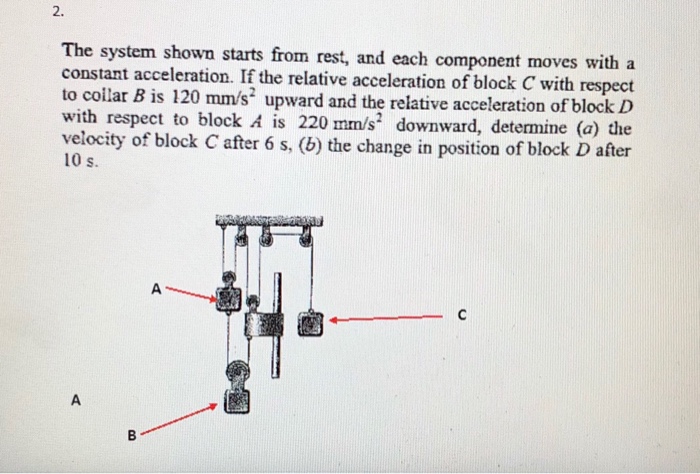 Solved 2. The system shown starts from rest, and each | Chegg.com