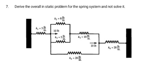 Solved 7. Derive the overall in static problem for the | Chegg.com