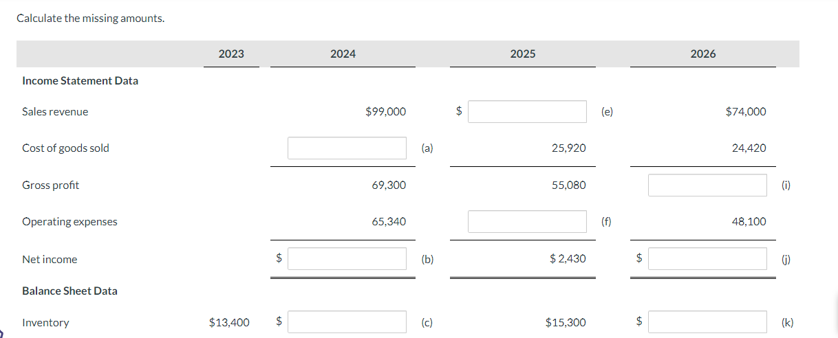 Solved Calculate the missing amounts.Net income Balance | Chegg.com