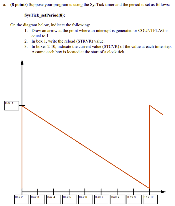 a. (8 points) Suppose your program is using the | Chegg.com
