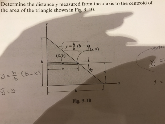 Solved Determine the distance y measured from the x axis to | Chegg.com