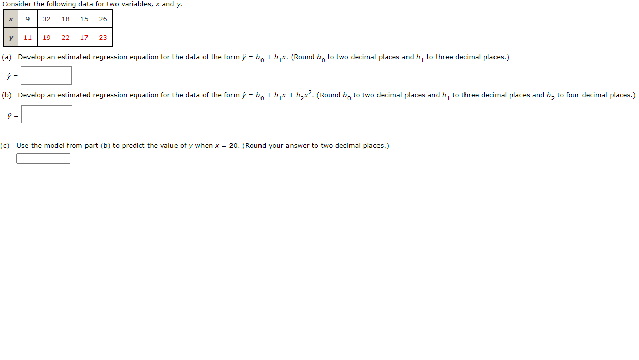 Solved Consider the following data for two variables, x and | Chegg.com
