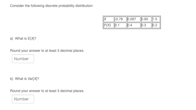 Solved Consider the following discrete probability | Chegg.com