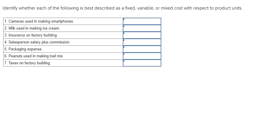 Solved Identify whether each of the following is best | Chegg.com