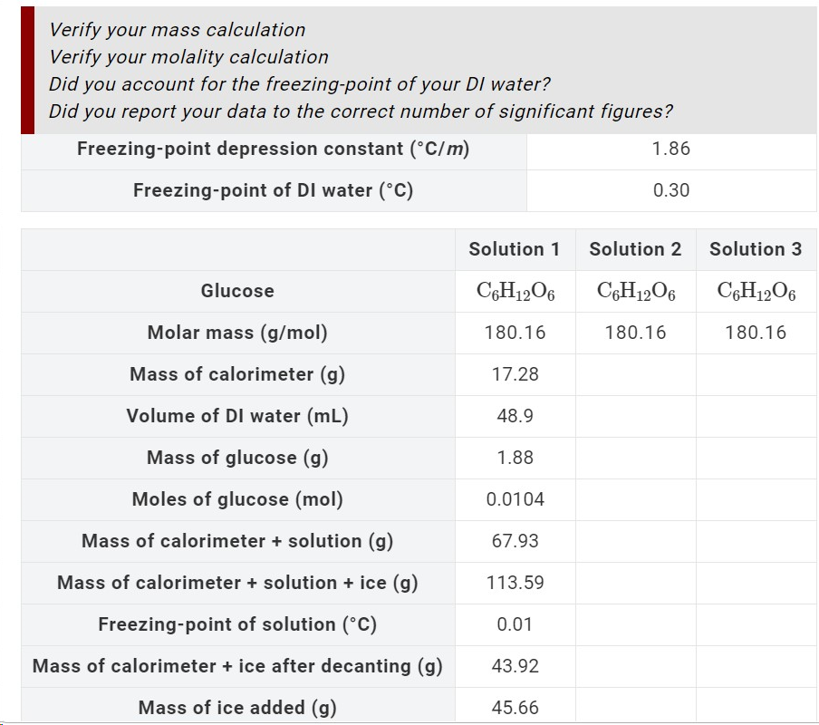 Solved Calculate following and record in Lab Data - Mass of | Chegg.com