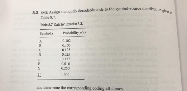 Solved given in 8.3 (M): Assign a uniquely decodable code to | Chegg.com
