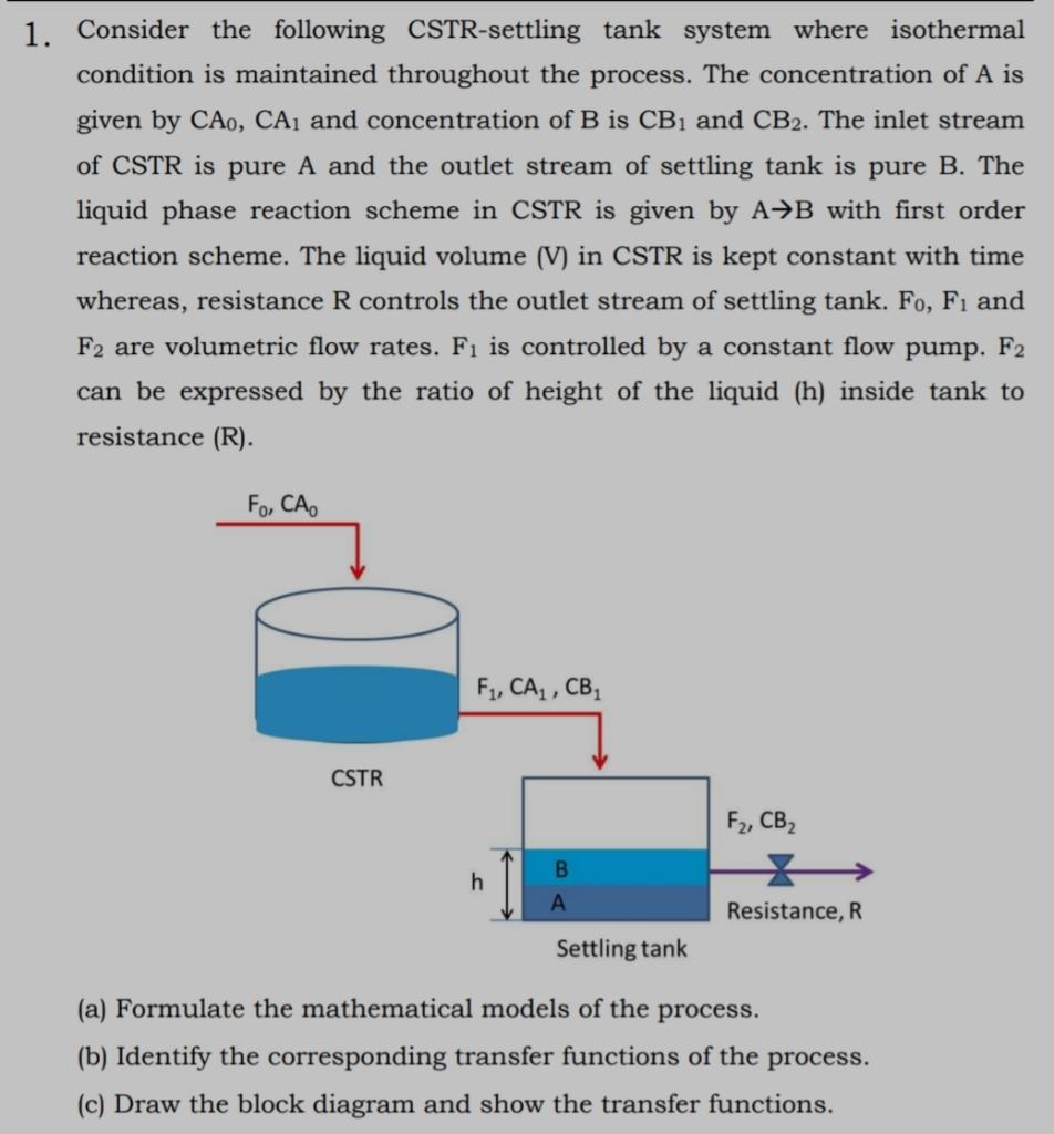 Solved 1. Consider the following CSTR-settling tank system | Chegg.com