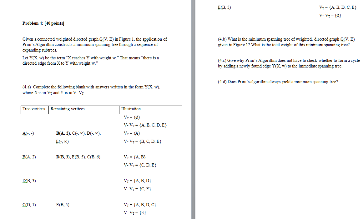 Solved Please refer to the attached image. | Chegg.com