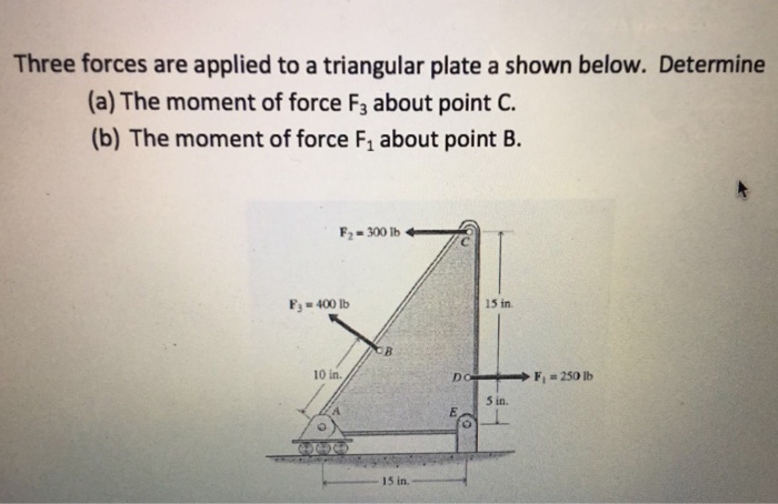 Solved Three forces are applied to a triangular plate a | Chegg.com
