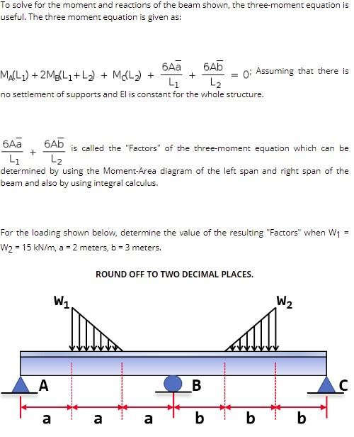 Solved To solve for the moment and reactions of the beam | Chegg.com
