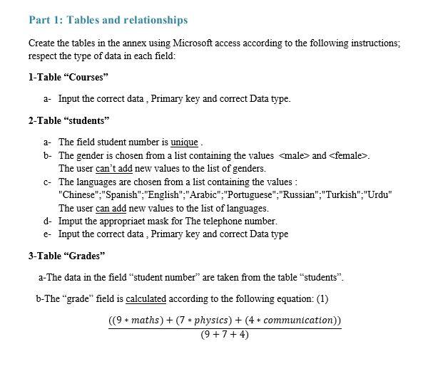 Part 1: Tables and relationships Create the tables in | Chegg.com
