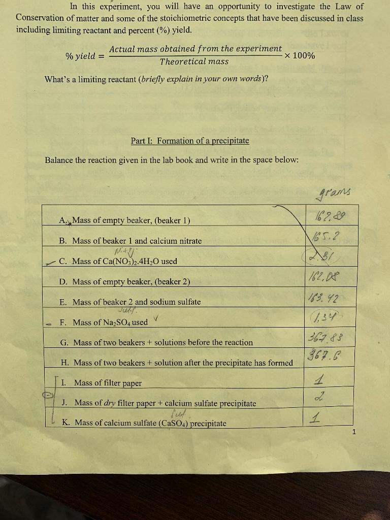 Solved Balance the reaction given in the lab book and write | Chegg.com