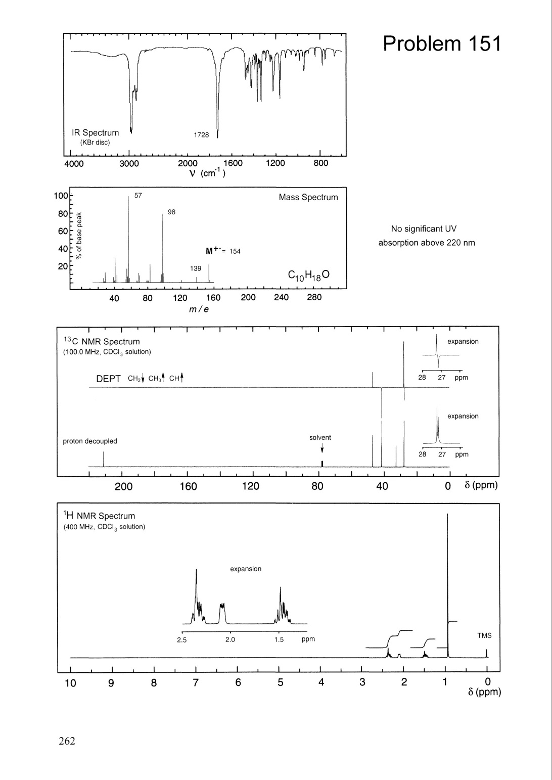 Solved Problem 151 262 Problem 147 258 Chegg