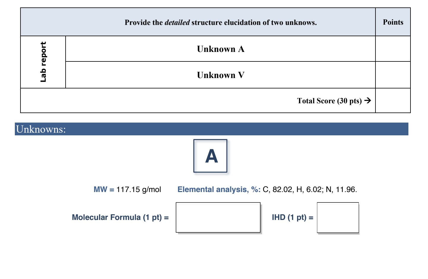 Solved Provide the detailed structure elucidation of two | Chegg.com