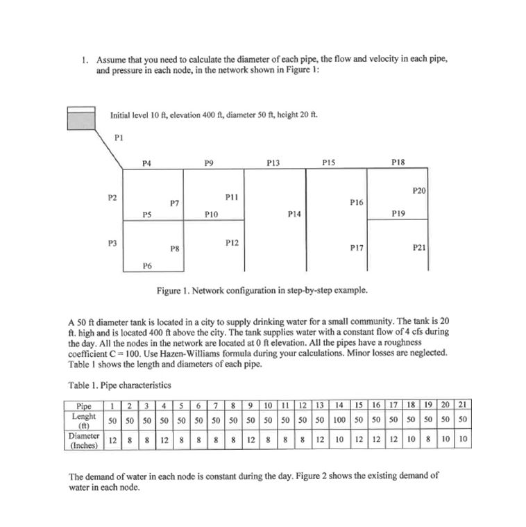 1. Assume that you need to calculate the diameter of | Chegg.com