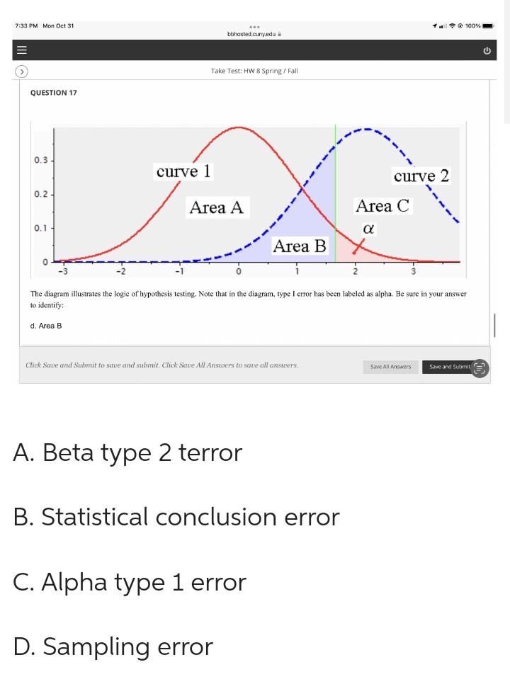 Solved QUESTION 17 The diagram illustrates the logic of | Chegg.com