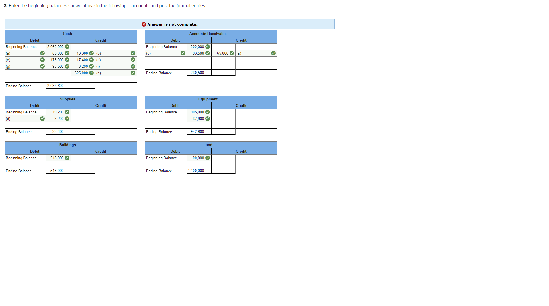 Solved Required information [The following information | Chegg.com