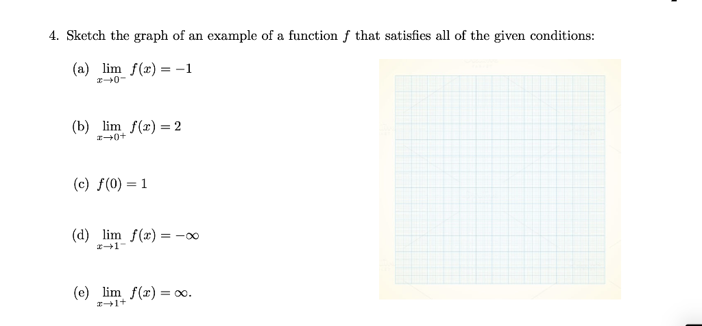 Solved 4. Sketch the graph of an example of a function f | Chegg.com Solved 4. Sketch the graph of an example of a function f | Chegg.com