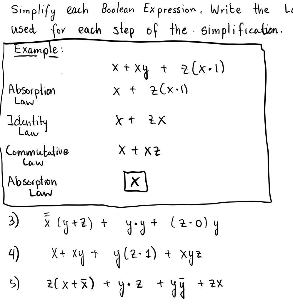 Solved Simplify each Boolean Expression, Write the lo used | Chegg.com