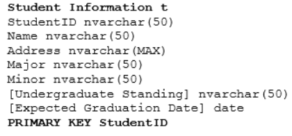 SQL queries help: Find for all the students their | Chegg.com
