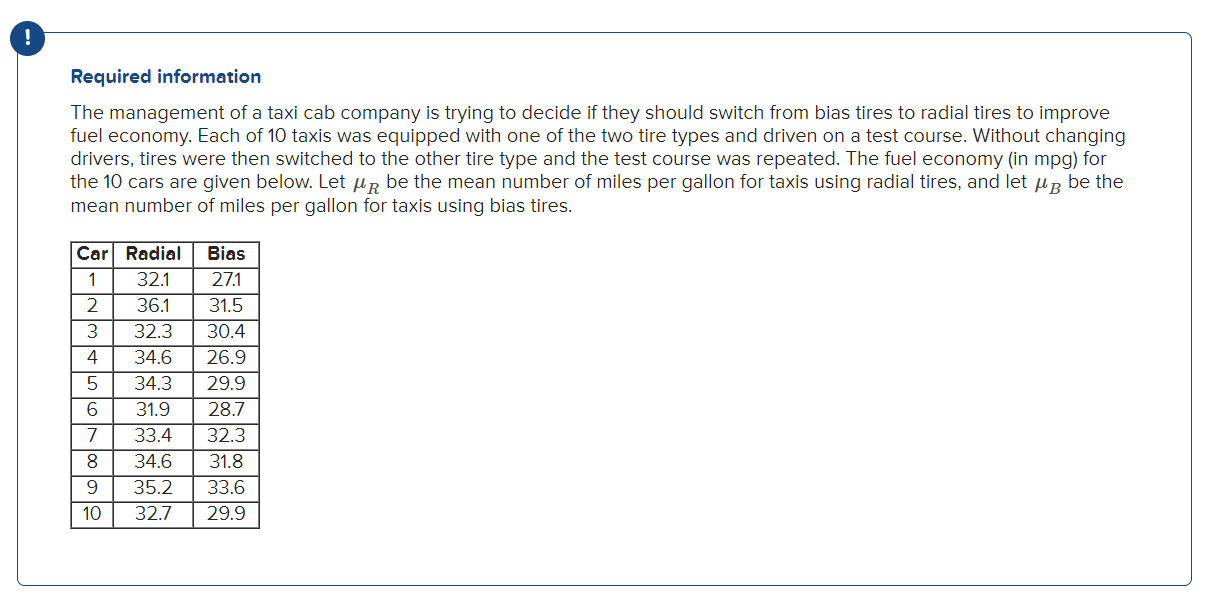 Solved ! Required information The management of a taxi cab | Chegg.com