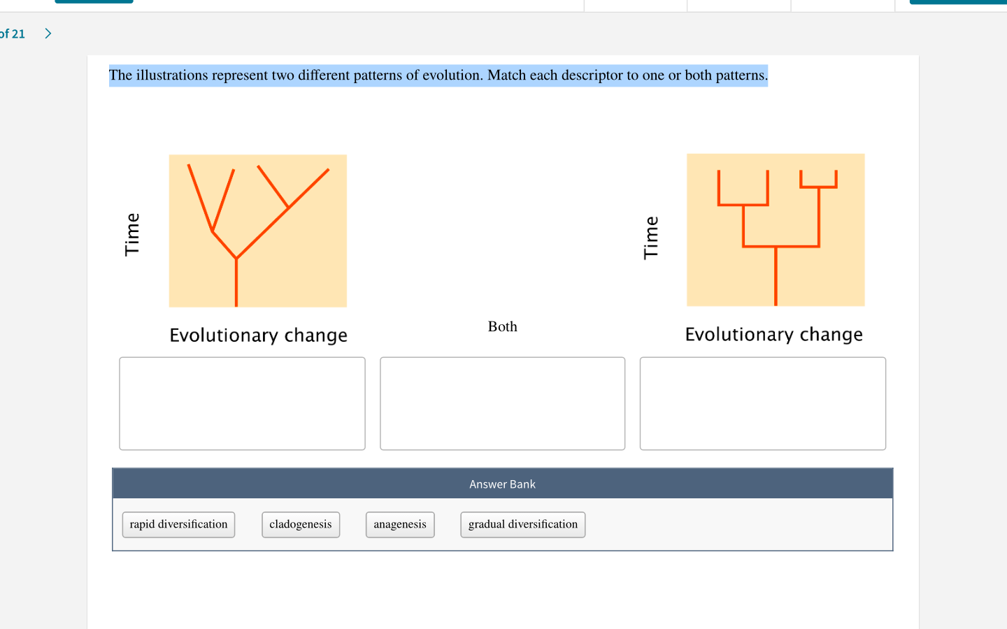 Solved The illustrations represent two different patterns of | Chegg.com