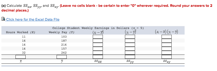 Solved (a) Calculate SSxx, SSyyn and SSxy (Leave no cells | Chegg.com