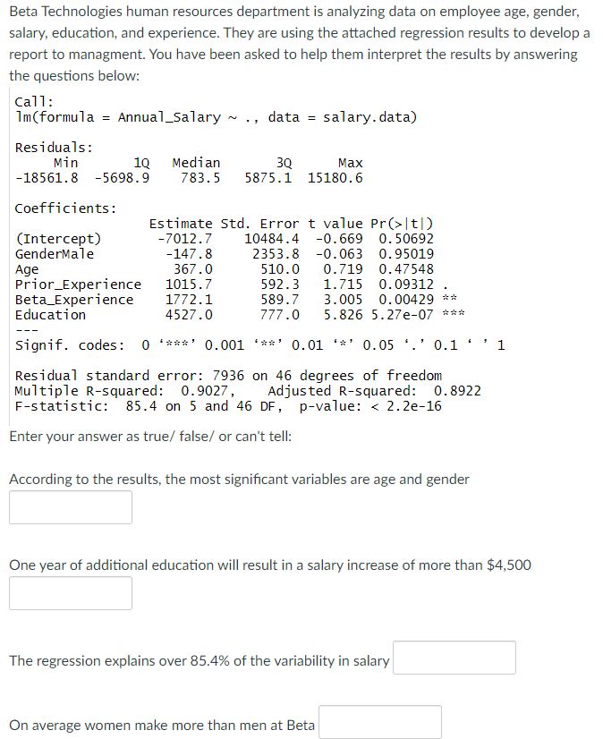 Solved Beta Technologies human resources department is | Chegg.com