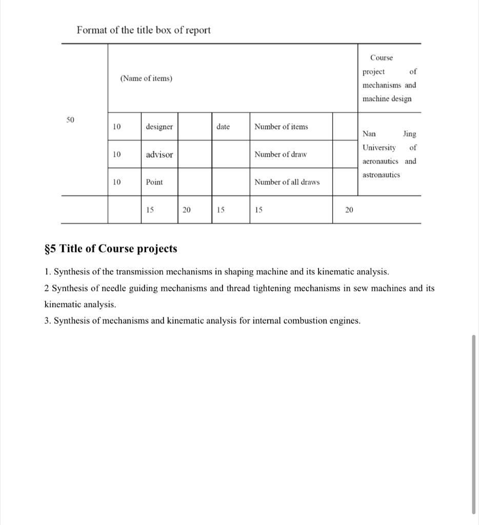 1. Contents of the Report of Synthesis of Mechanisms | Chegg.com