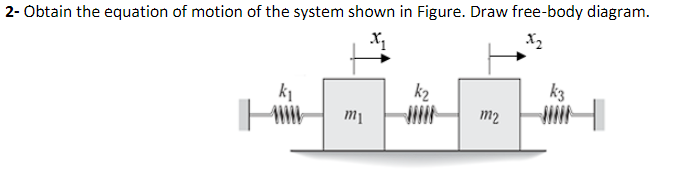 [Solved]: 2- Obtain the equation of motion of the system s