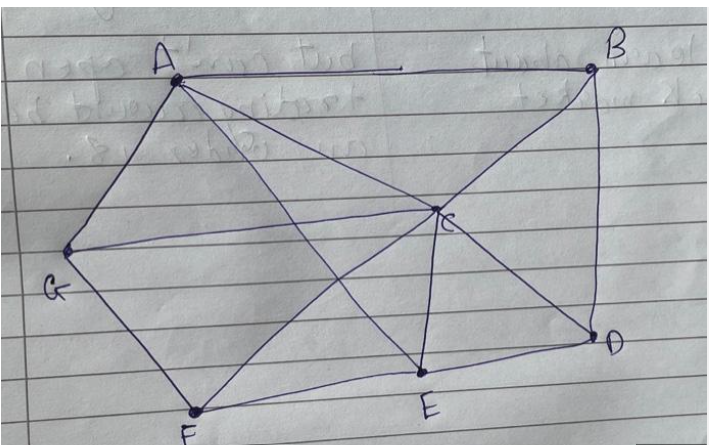 Solved 2 ﻿At its refinery, an oil company has seven major | Chegg.com