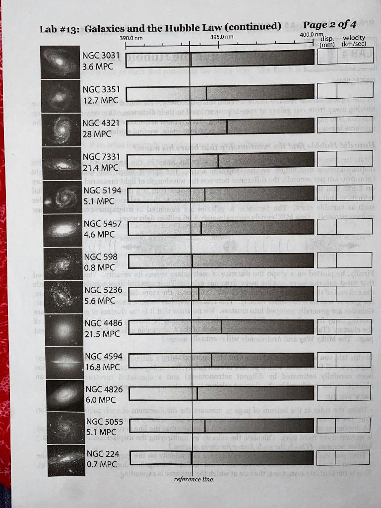 Please help me find out with the Disp(mm) and | Chegg.com