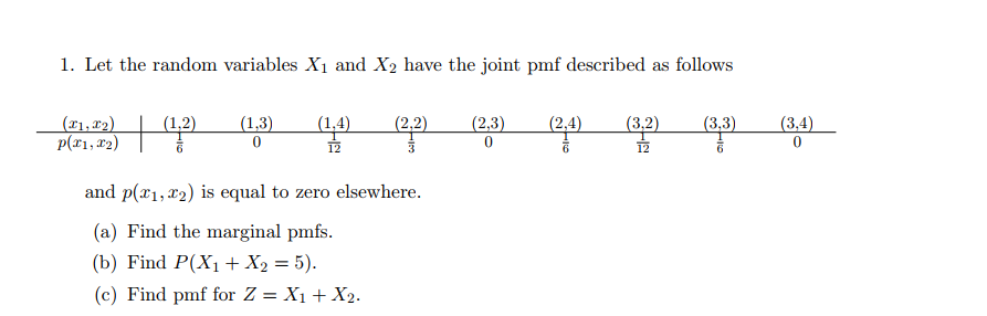 Solved 1. Let the random variables X1 and X2 have the joint | Chegg.com