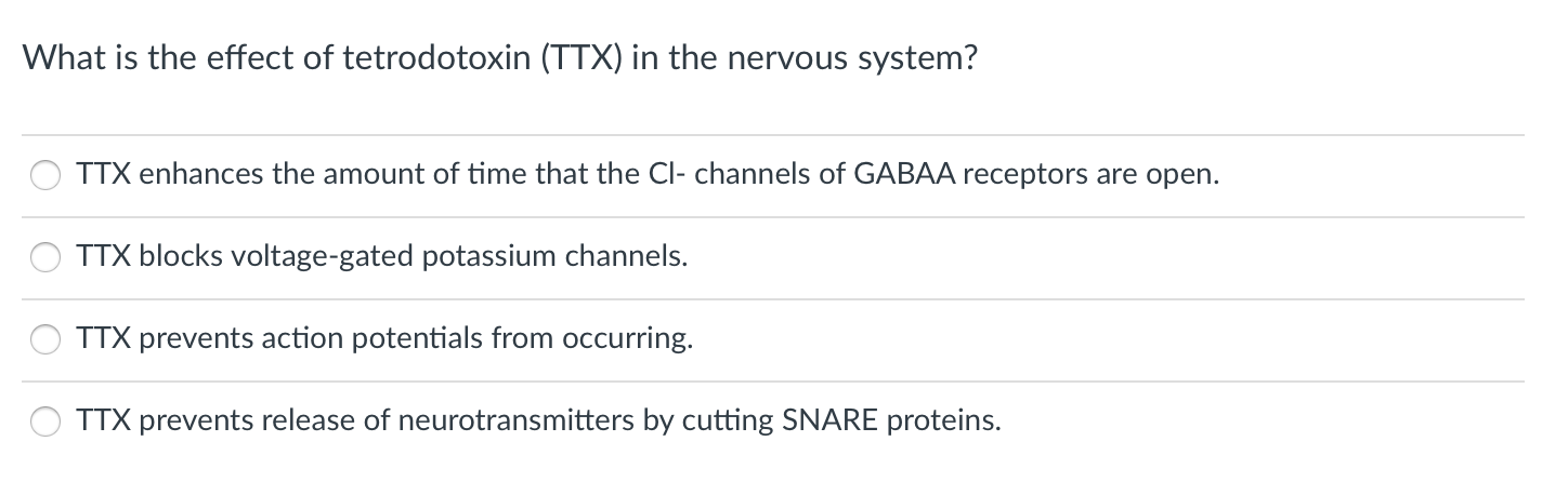 Solved What is the effect of tetrodotoxin (TTX) in the | Chegg.com