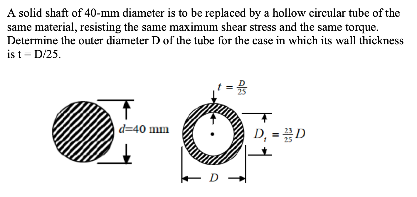 Solved A solid shaft of 40-mm diameter is to be replaced by | Chegg.com