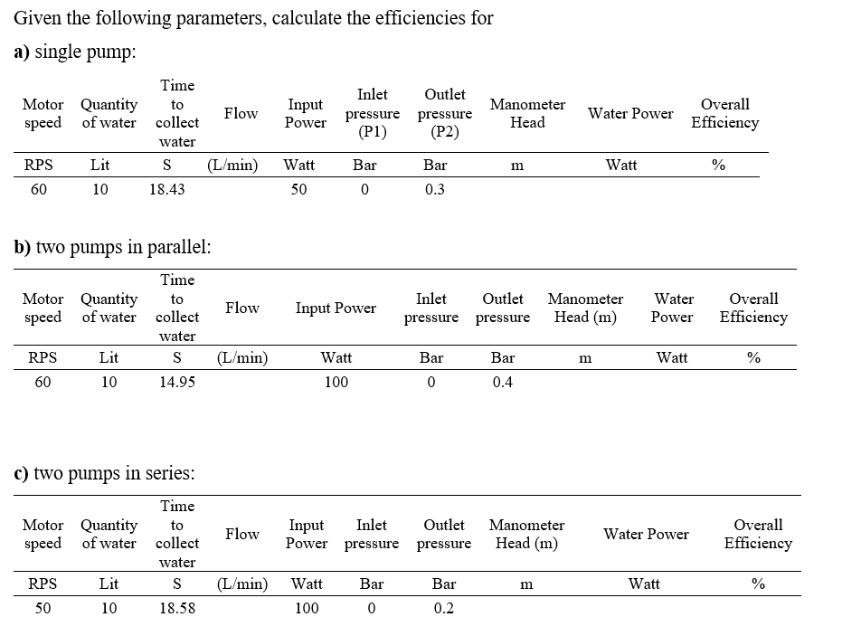 Solved Given the following parameters, calculate the | Chegg.com