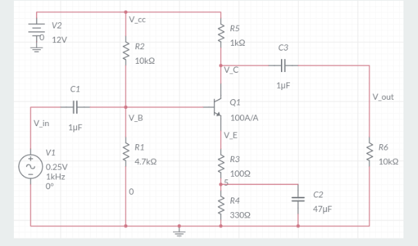 Solved Peak Output Peak Voltage, Vout = What is the DC | Chegg.com