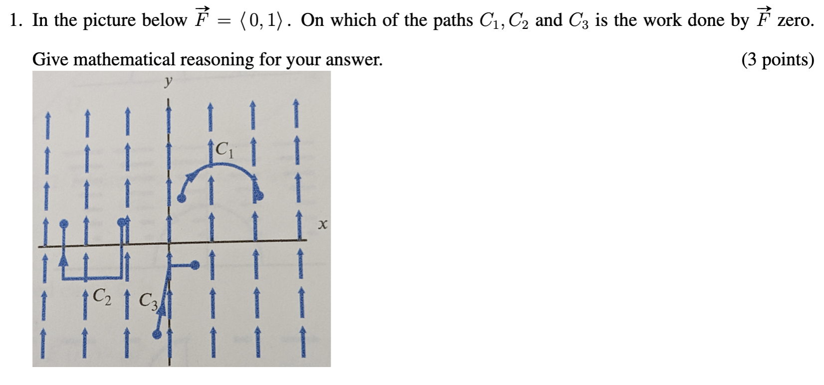Solved 1. In the picture below F= 0,1 . On which of the | Chegg.com