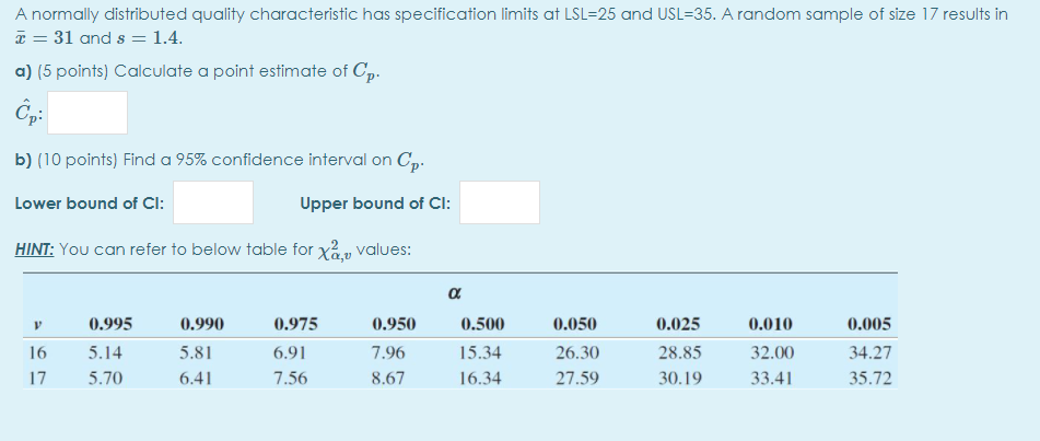 Solved A normally distributed quality characteristic has | Chegg.com