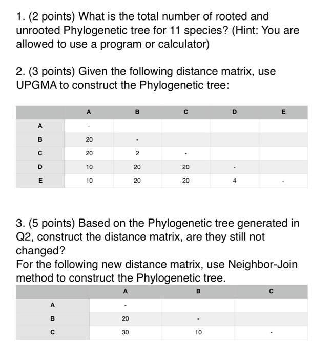 Solved 1. (2 points) What is the total number of rooted and | Chegg.com