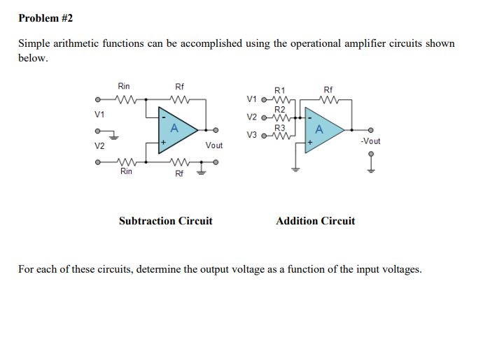 Solved Problem #2 Simple arithmetic functions can be | Chegg.com