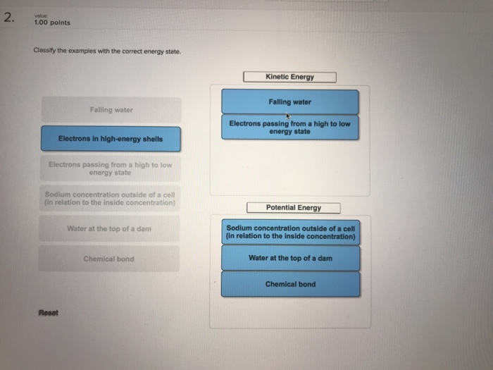 Solved value 1.00 points Classify the examples with the | Chegg.com