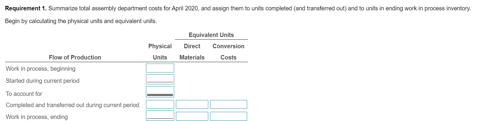 Solved Next calculate cost per equivalent unit for direct | Chegg.com