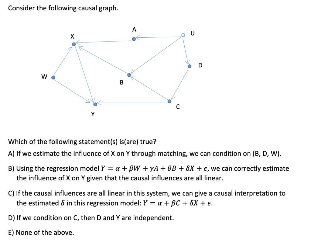 Consider the following causal graph. Which of the | Chegg.com
