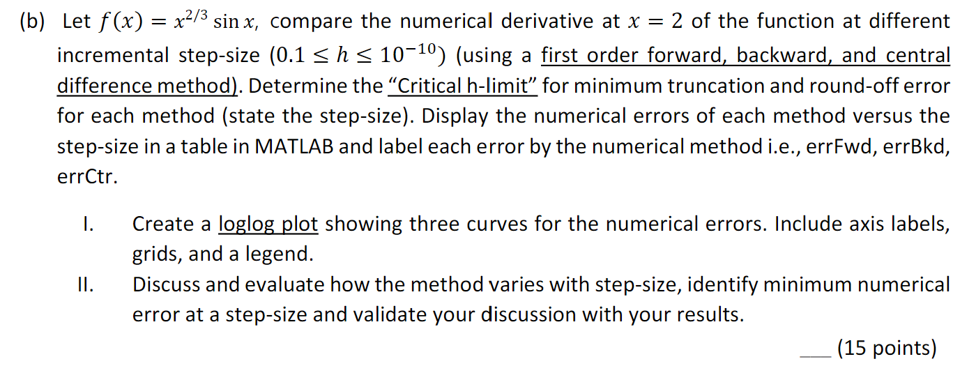 Solved (b) Let f(x)=x2/3sinx, compare the numerical | Chegg.com