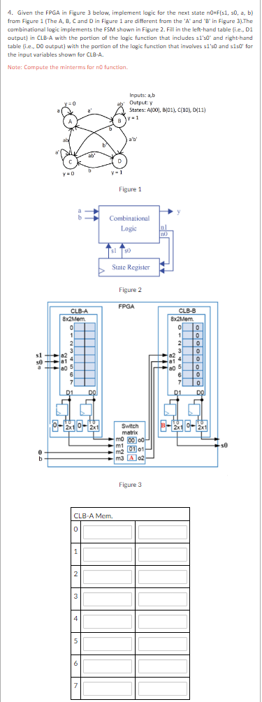 Solved 4. Given the FPGA in Figure 3 below, implement logic | Chegg.com