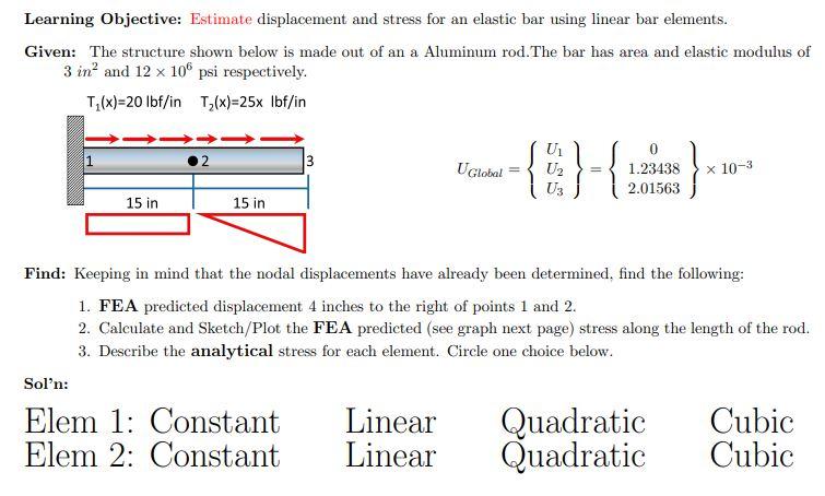 Learning Objective: Estimate displacement and stress | Chegg.com