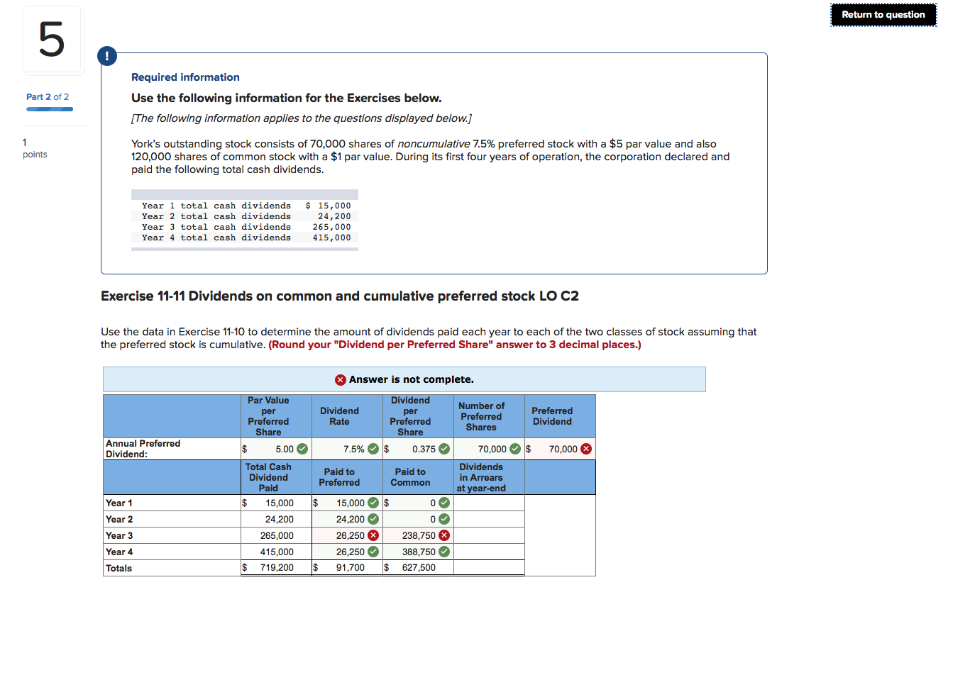 Solved Return to question 5 Part 2 of 2 Required information | Chegg.com
