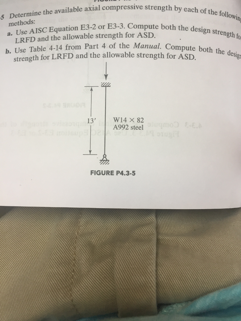 Solved Determine the available axial compressive str | Chegg.com